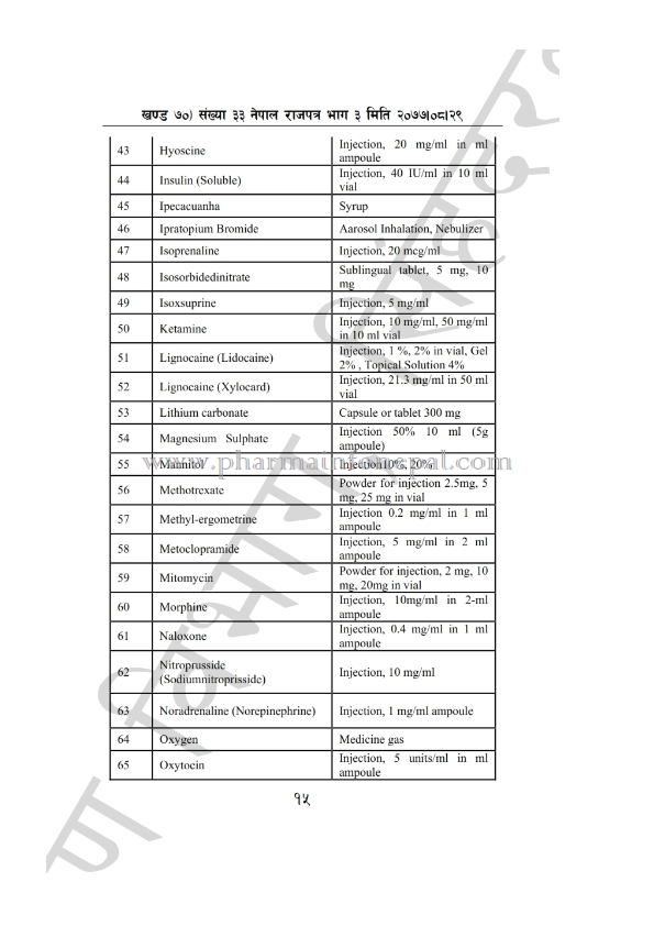 List of Essential Medicines and Emergency life Saving - Pharma Info Nepal