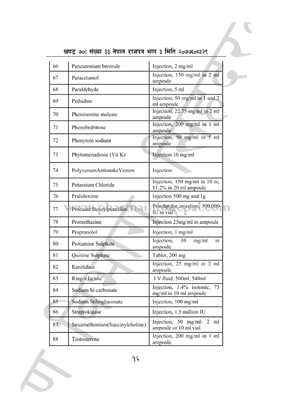 List of Essential Medicines and Emergency life Saving - Pharma Info Nepal