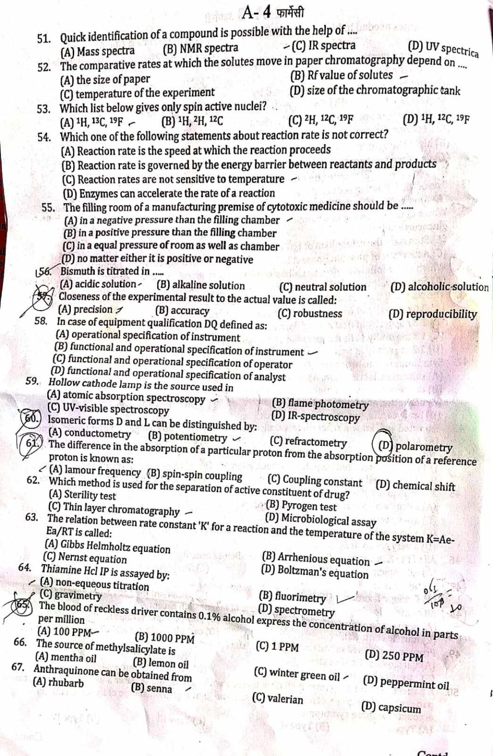 Pharmacy Officer Loksewa Aayog Question Paper 2077