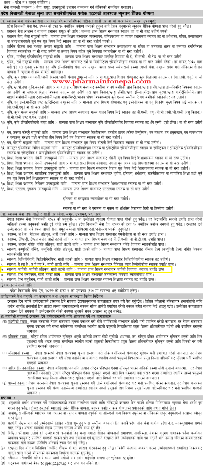 Pharmacy Officer Loksewa Vacancy Pradesh 2