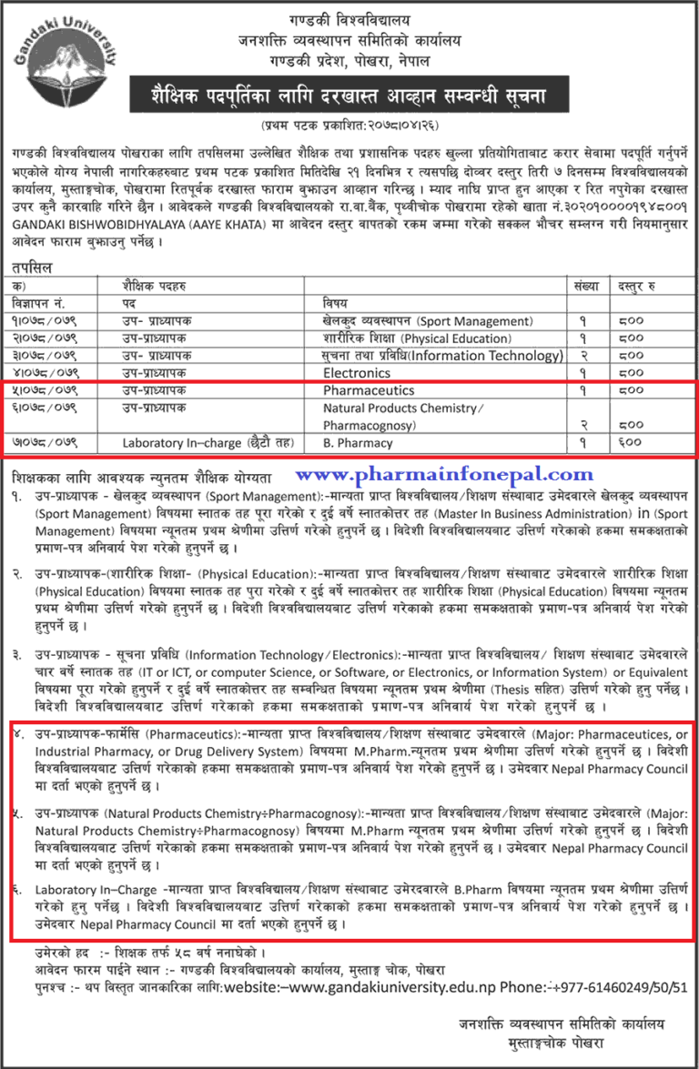 Vacancy Pharmacy Assistant Professor and Laboratory Incharge Gandaki ...